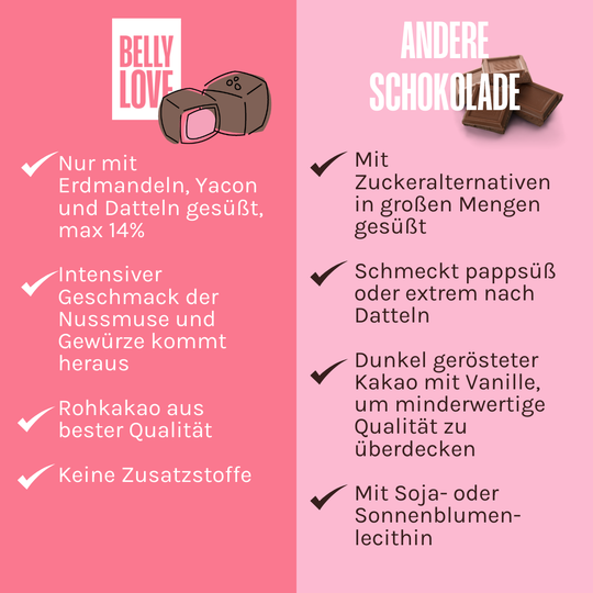 Bio-Schokolade mit wenig natürlichem Zucker, vegan & glutenfrei ...